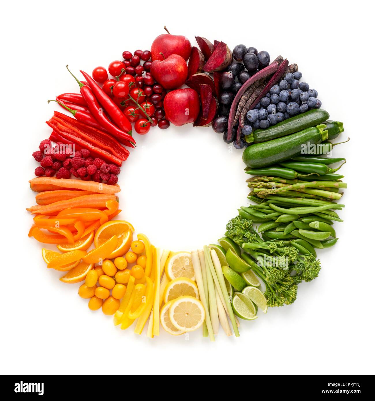 Fresh rainbow colours produce in a circle against a white background ...