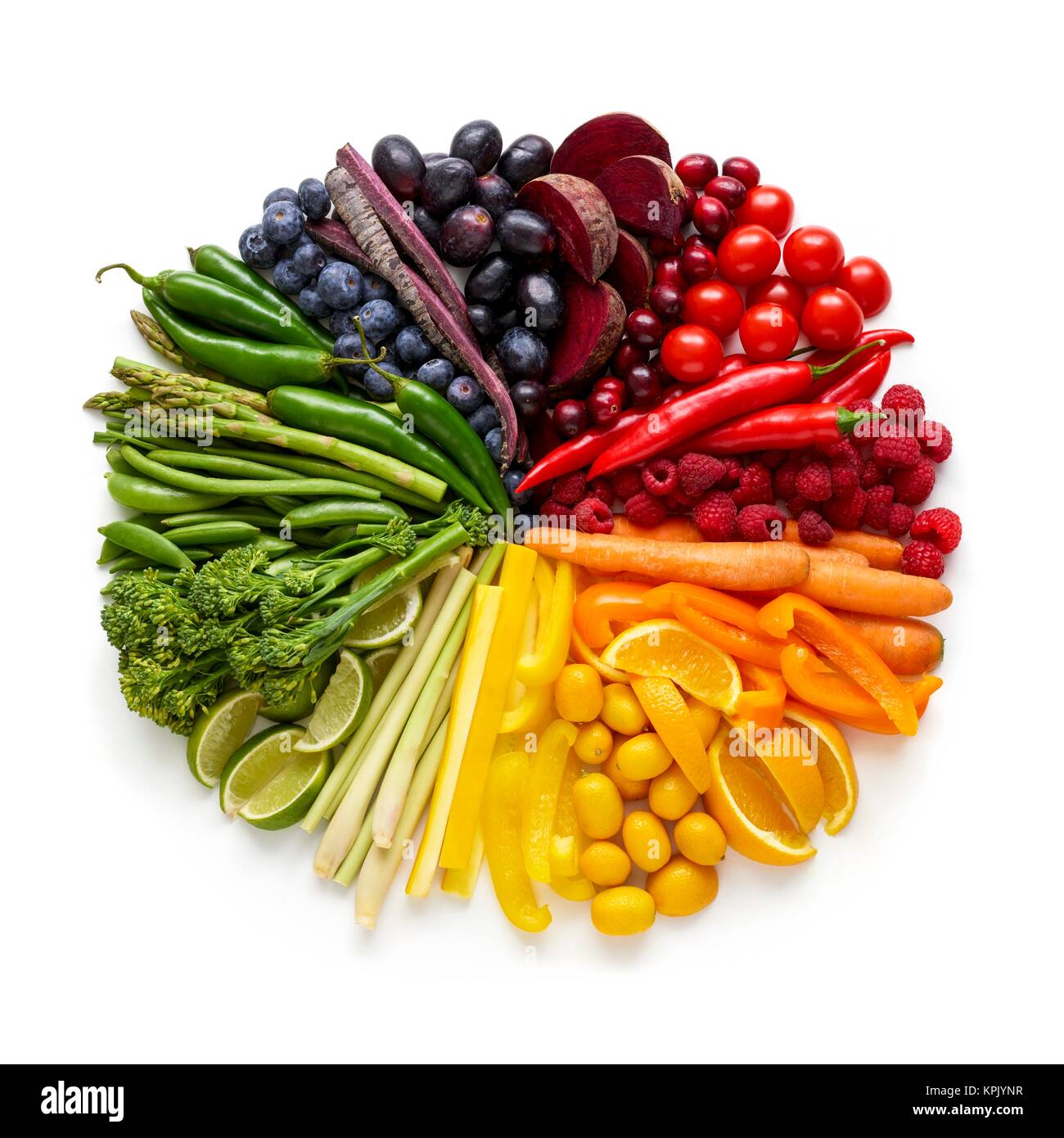 Fresh rainbow colours produce in a circle against a white background ...