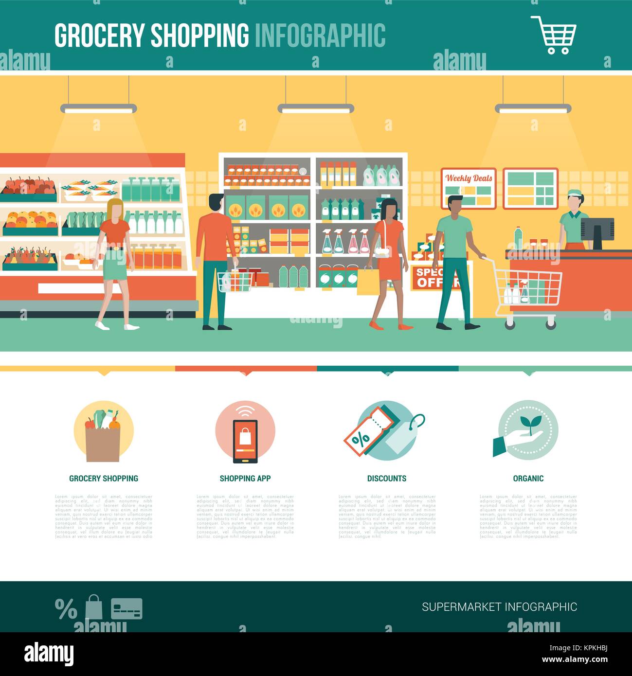 Grocery shopping, supermarket and food retail infographic with concept ...
