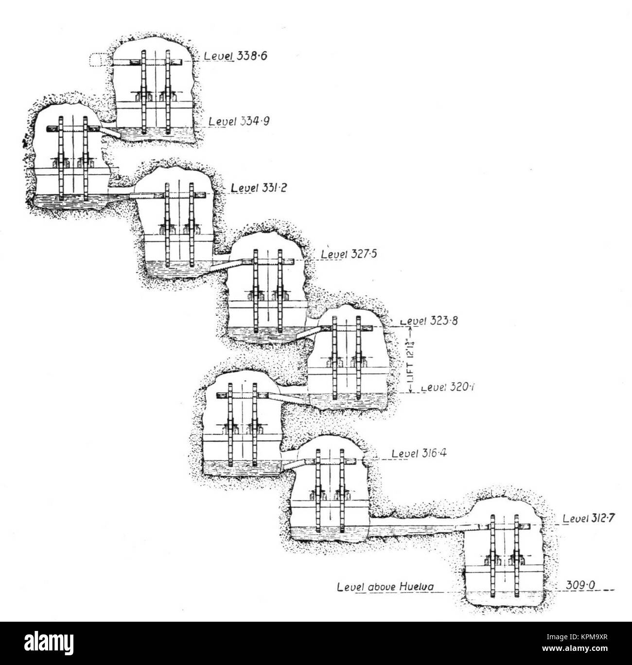 Rio Tinto Spain Black and White Stock Photos & Images - Alamy