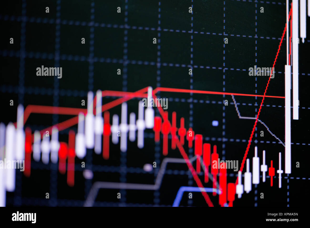 Candle stick graph chart with indicator showing bullish point or ...