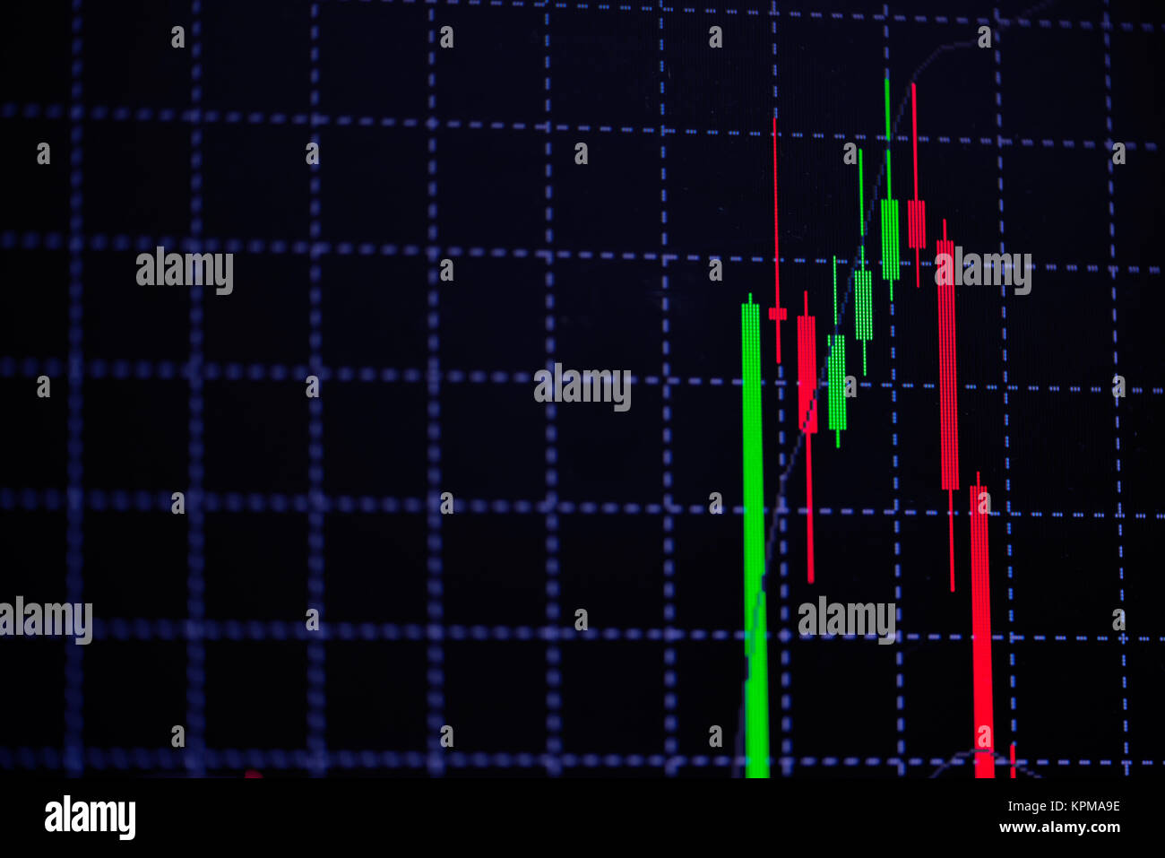 Candle stick graph chart with indicator showing bullish point or ...