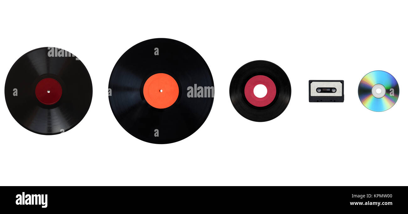 Size comparison of many analogue and digital recording media for music ...
