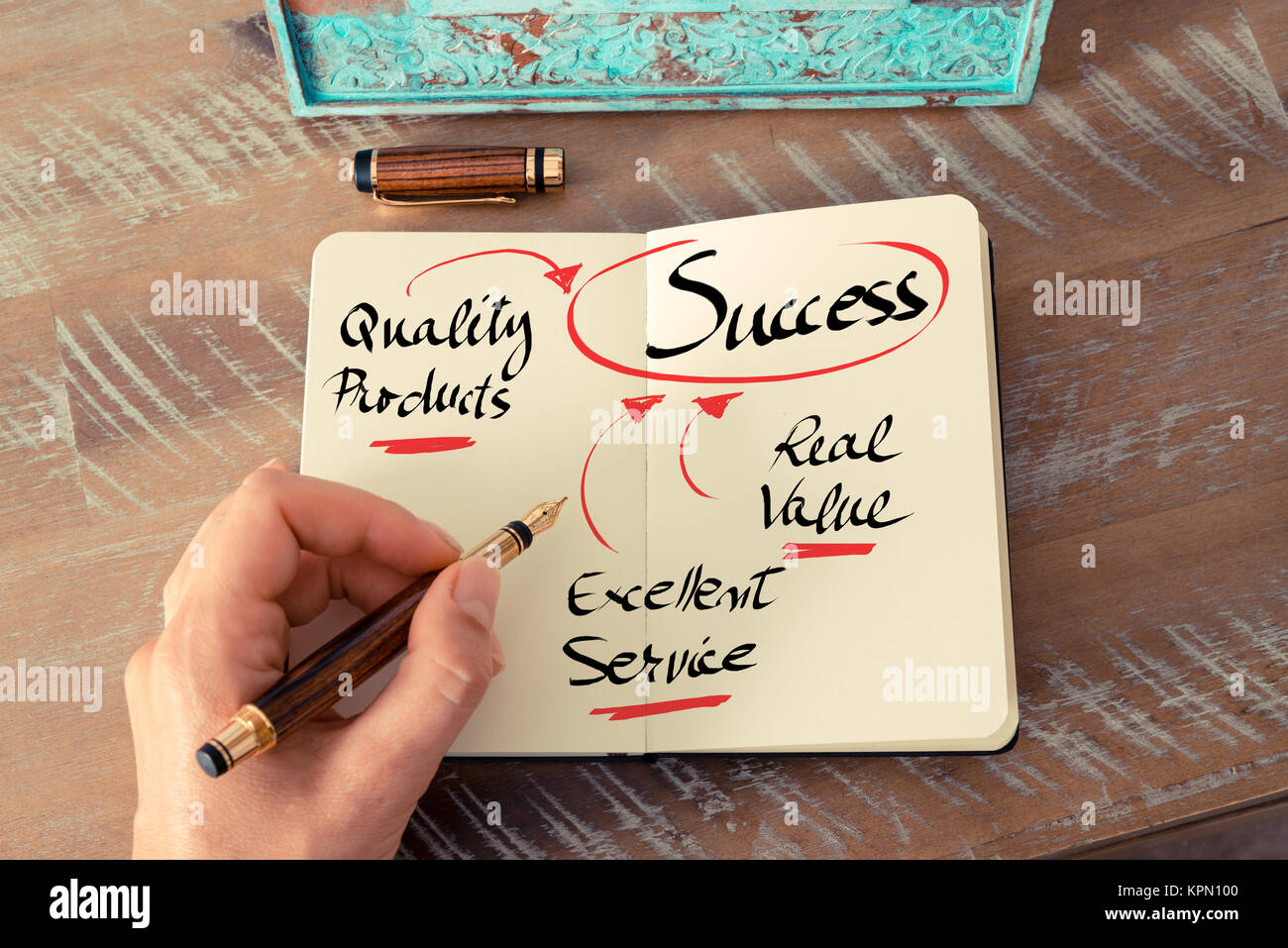Handwritten text SUCCESS Stock Photo - Alamy