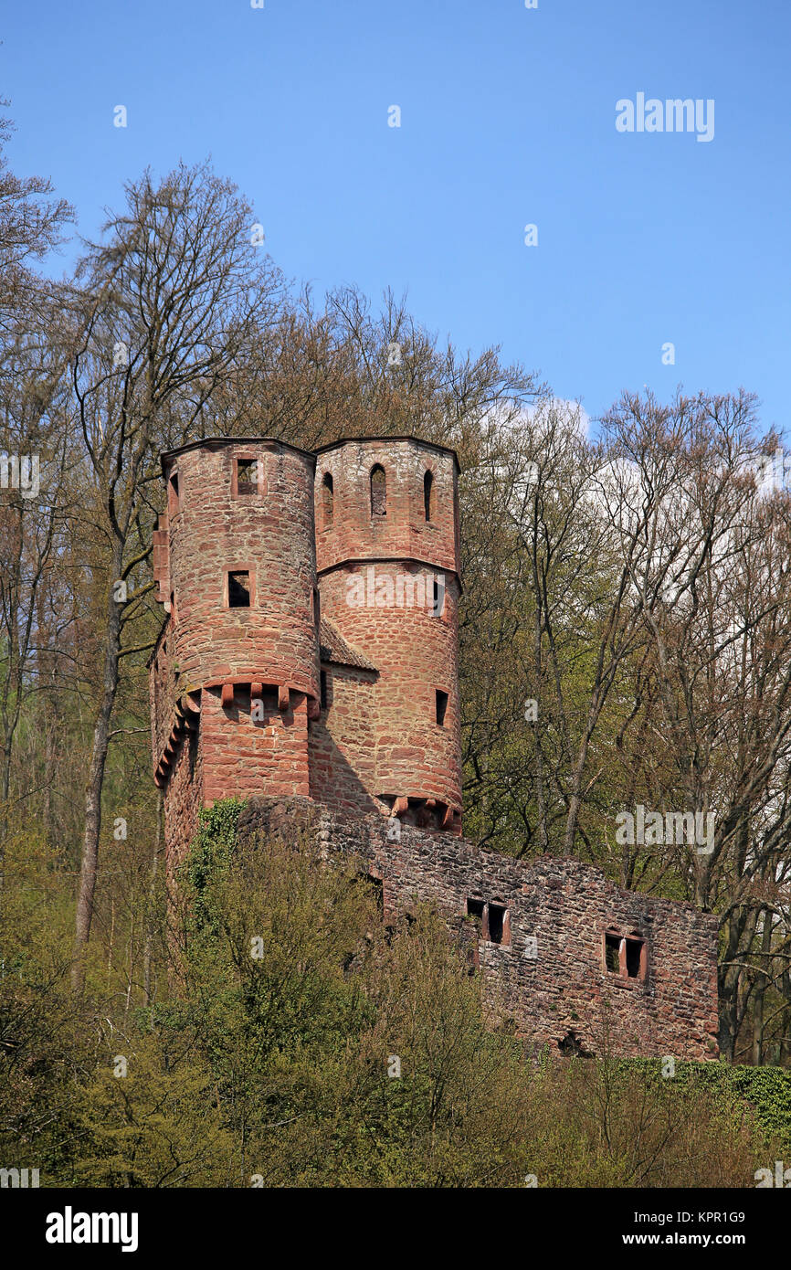 Schwalbennest hi-res stock photography and images - Alamy