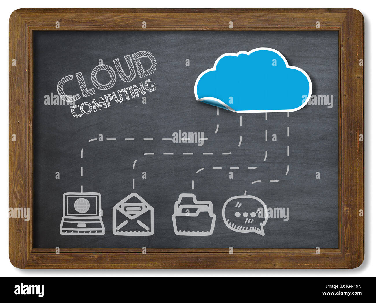 Cloud Computing Concept Stock Photo - Alamy