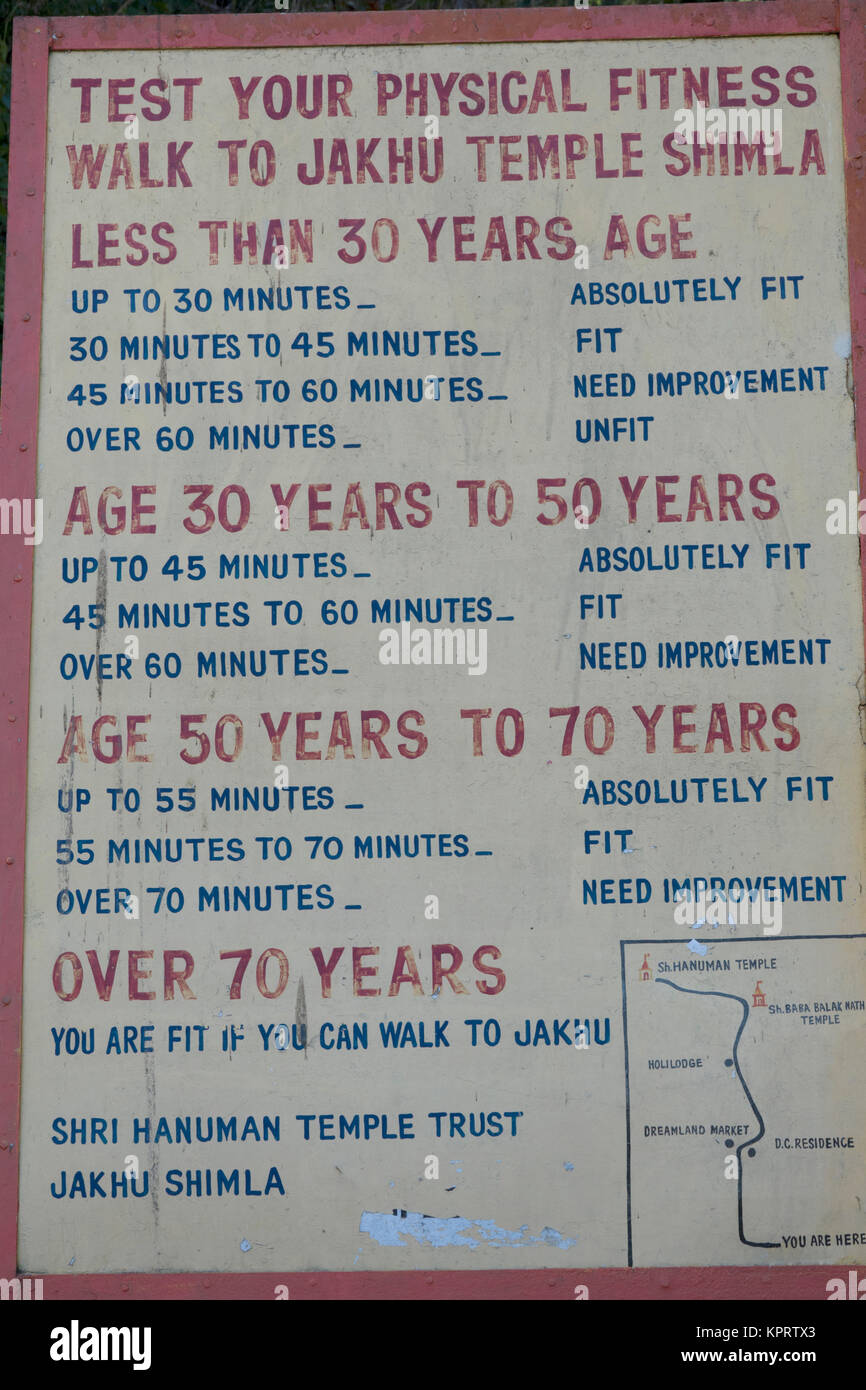 Information sign for walk from The Mall to Jakhu Temple in Shimla India ...