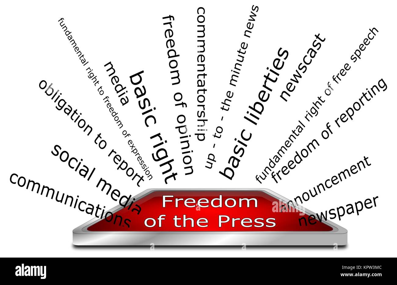 Freedom of reporting hi-res stock photography and images - Alamy