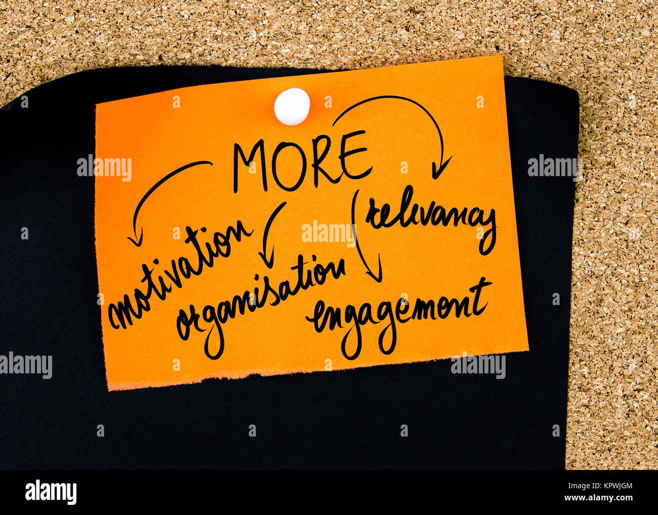 Business Acronym MORE written on orange paper note Stock Photo - Alamy