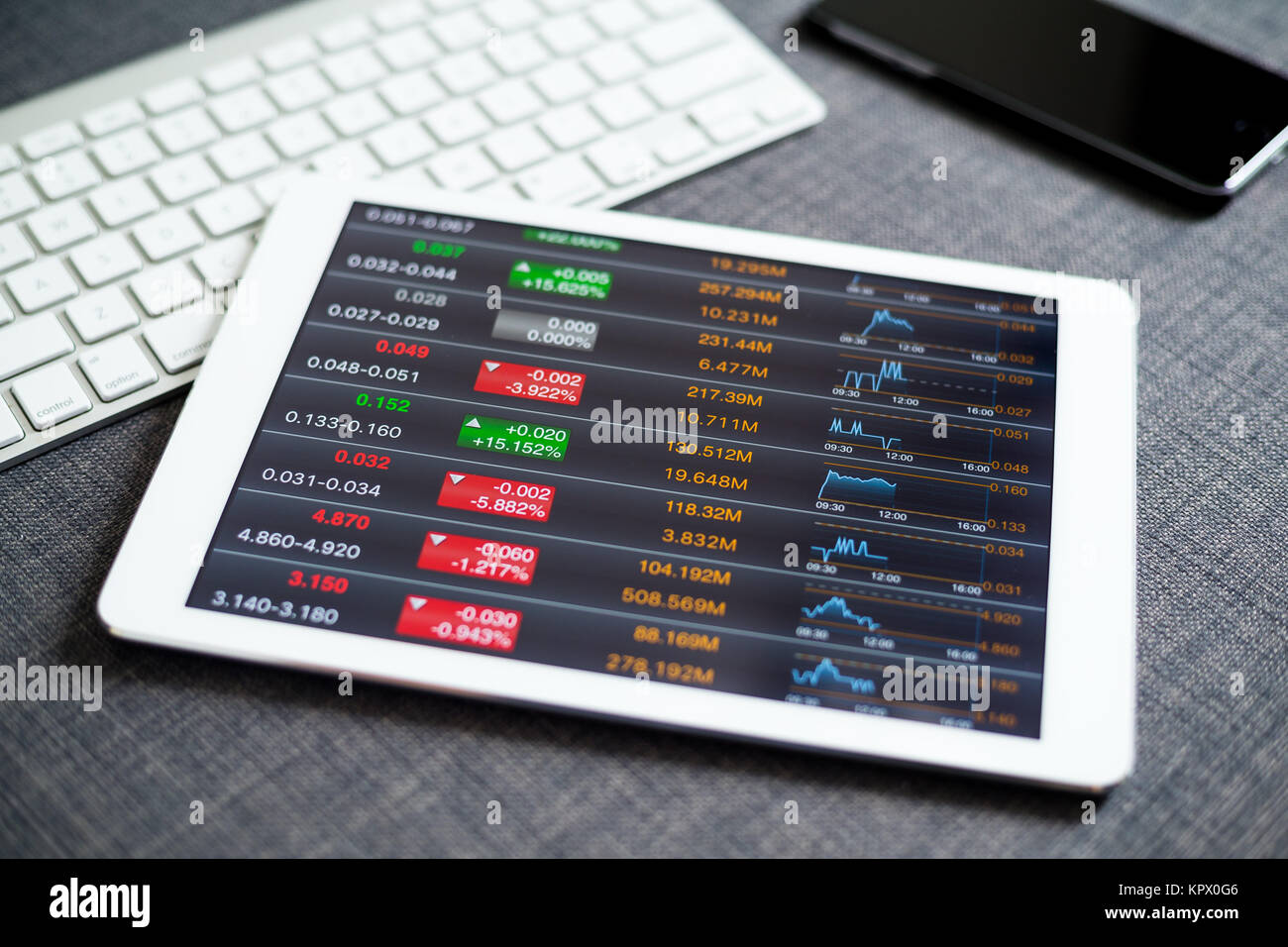 Financial data analysis concept Stock Photo - Alamy