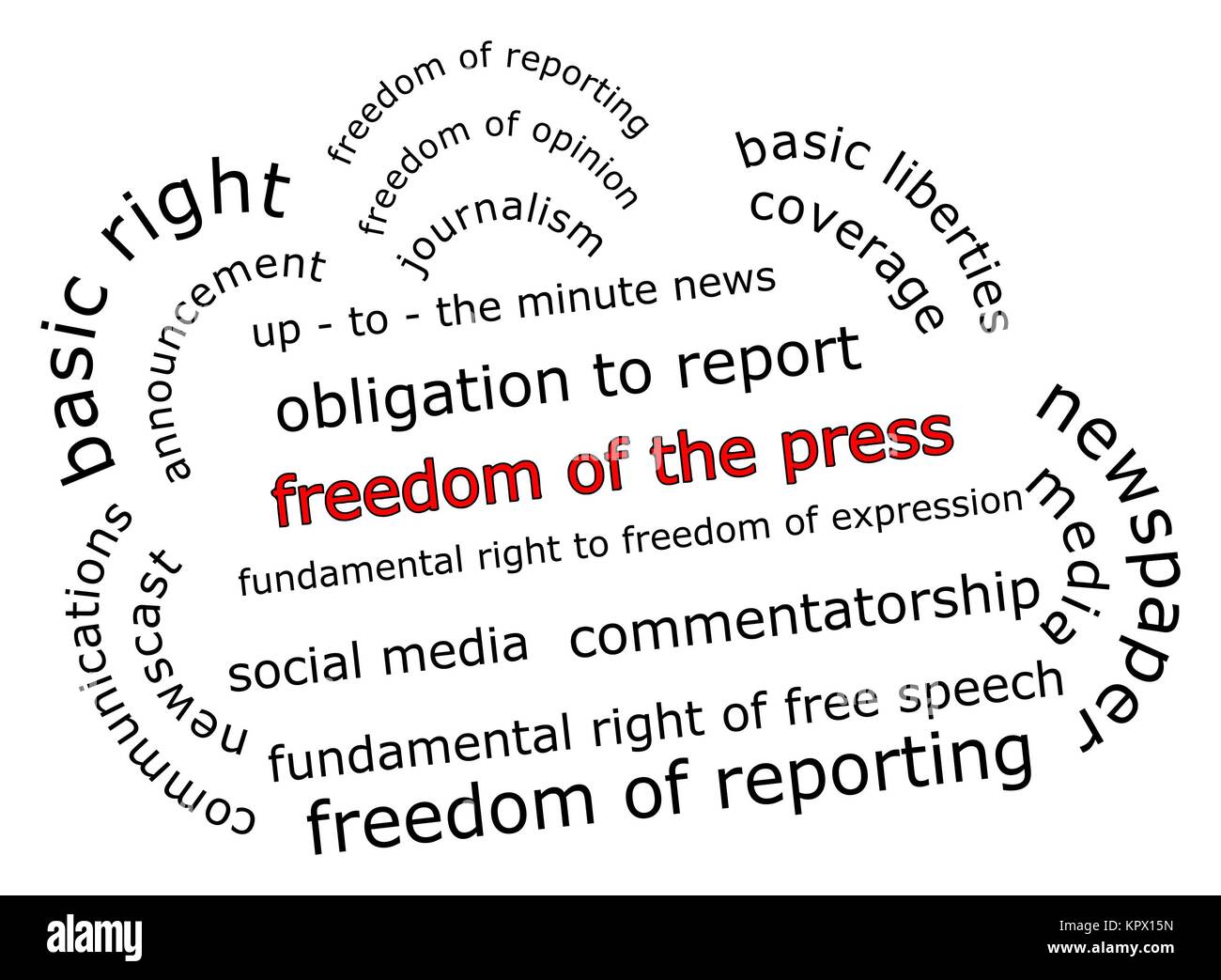 Control the freedom Cut Out Stock Images & Pictures - Alamy