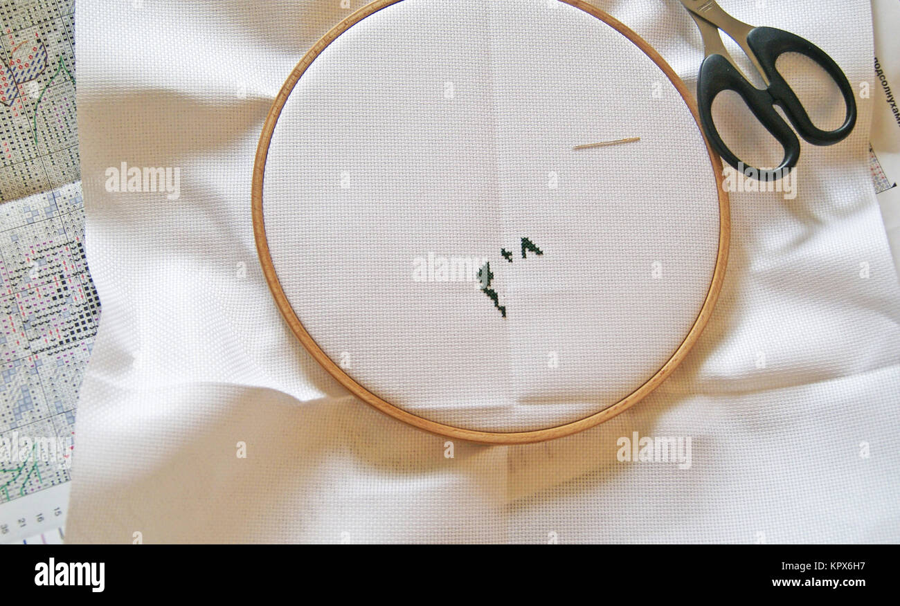 Canvas cross stitch hi-res stock photography and images - Alamy