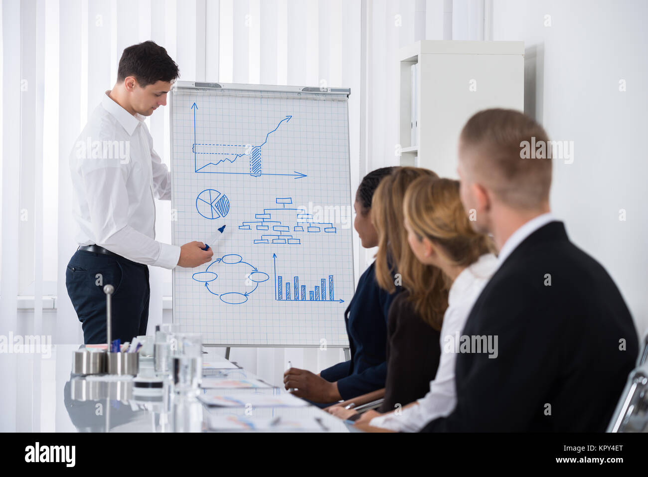 Young Businessman Giving Presentation To Businesspeople Stock Photo - Alamy
