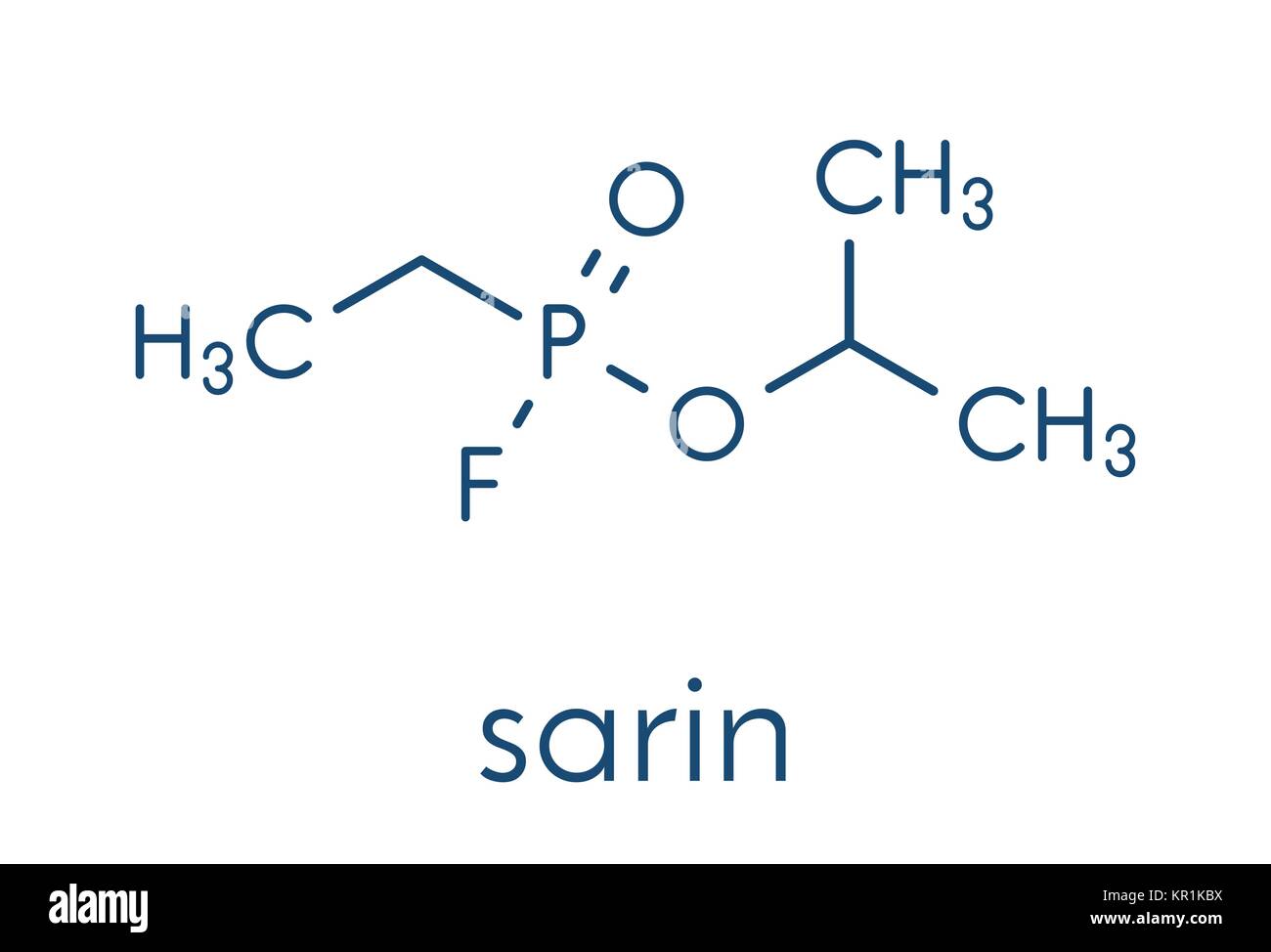 Acetylcholinesterase And Sarin
