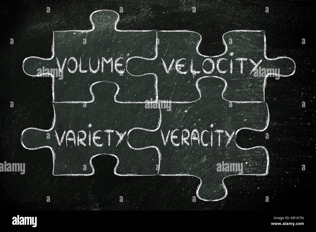 But share some characteristics hi-res stock photography and images - Alamy