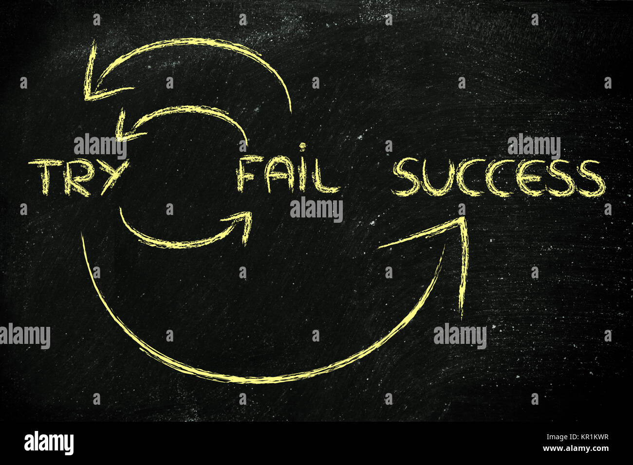 Repeat angle hi-res stock photography and images - Alamy