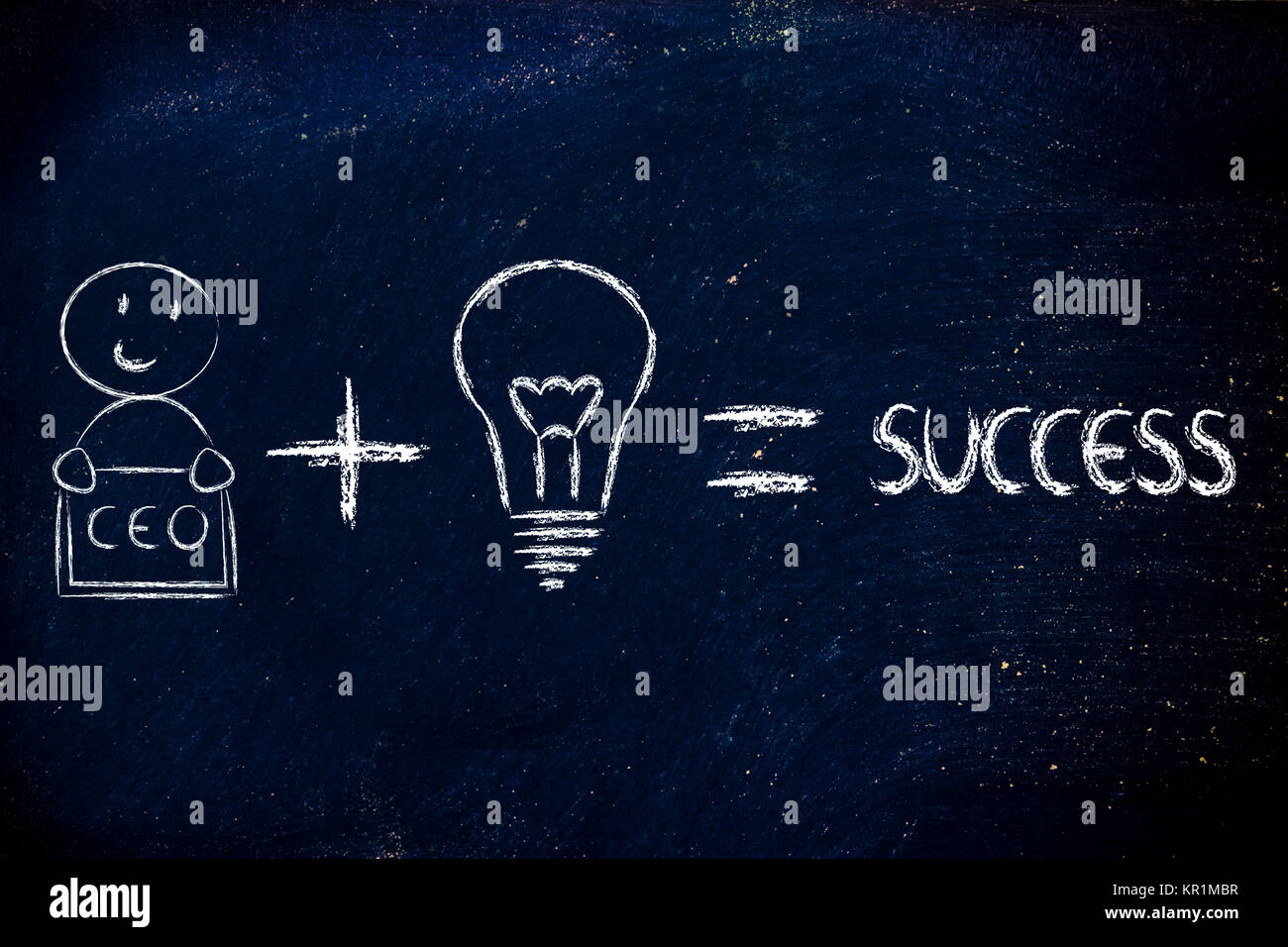 formula for success: ceo plus ideas equals profits Stock Photo - Alamy