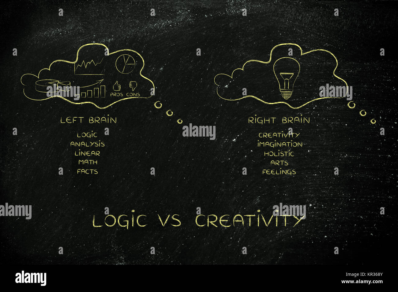 thought bubbles with stats against intuitive idea, logic vs creativity ...