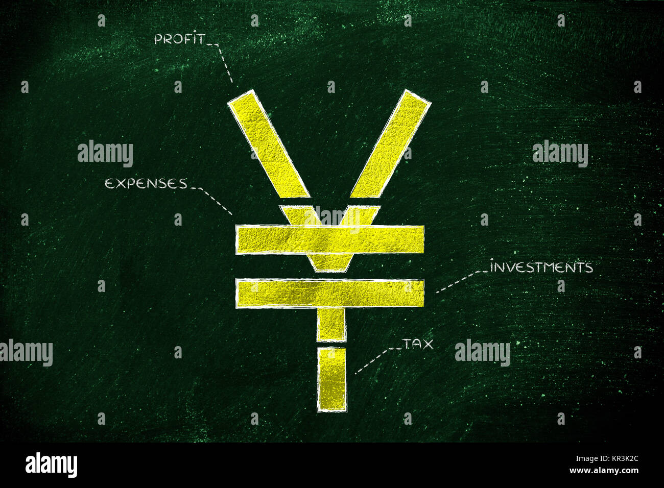 split yen currency symbol with budgeting captions Stock Photo - Alamy