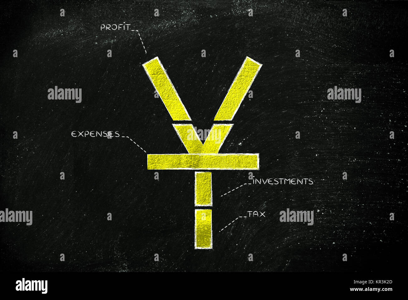 split yuan currency symbol with budgeting captions, saving vs spending ...