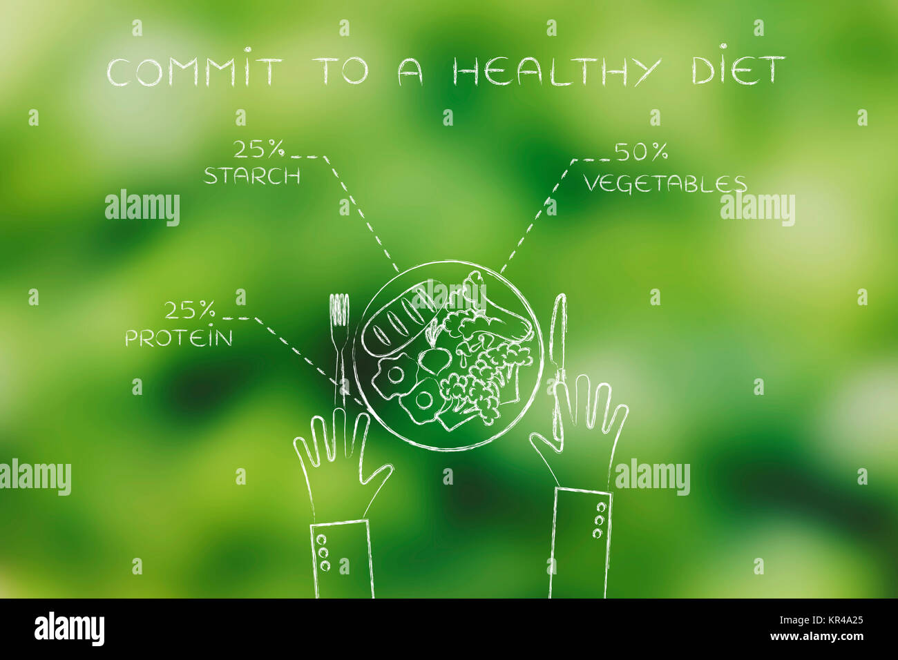 Recommended portion size hi-res stock photography and images - Alamy