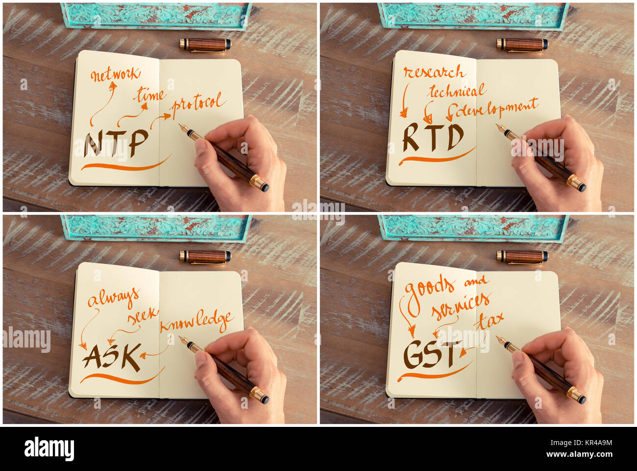 Ntp font hi-res stock photography and images - Alamy