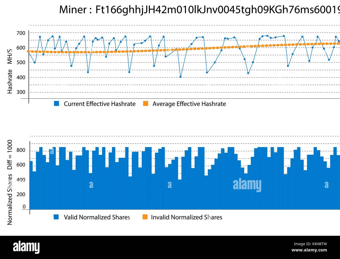 Block diagrams hi-res stock photography and images - Alamy