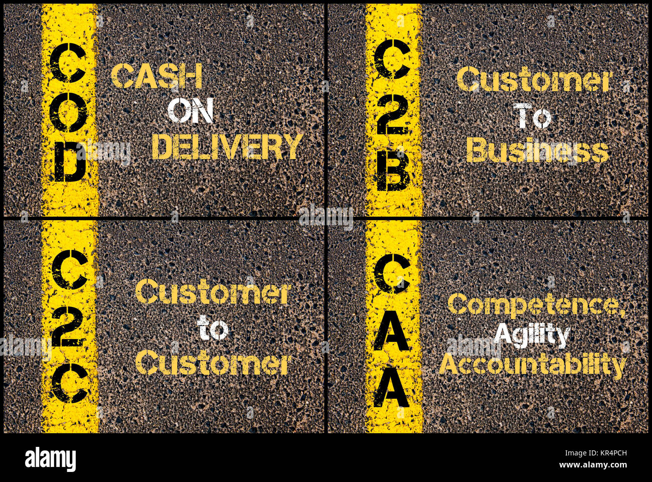 Photo collage of business acronyms Stock Photo - Alamy