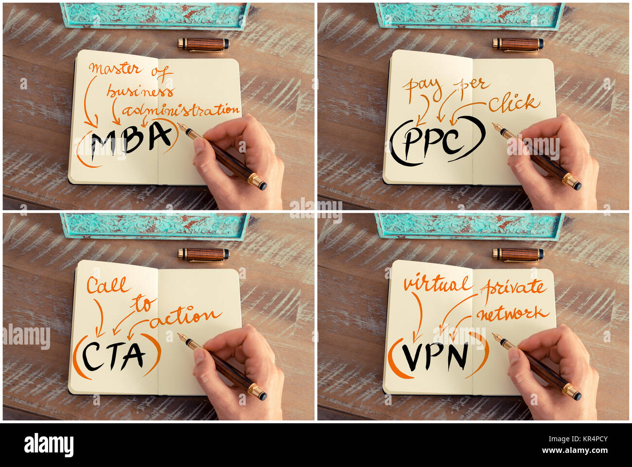 Photo collage of business acronyms written on notebook Stock Photo - Alamy