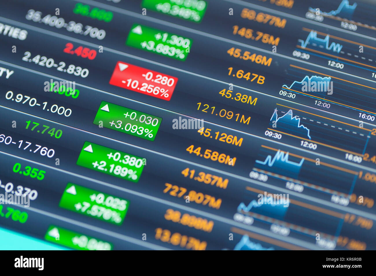 Stock market graph analysis Stock Photo - Alamy