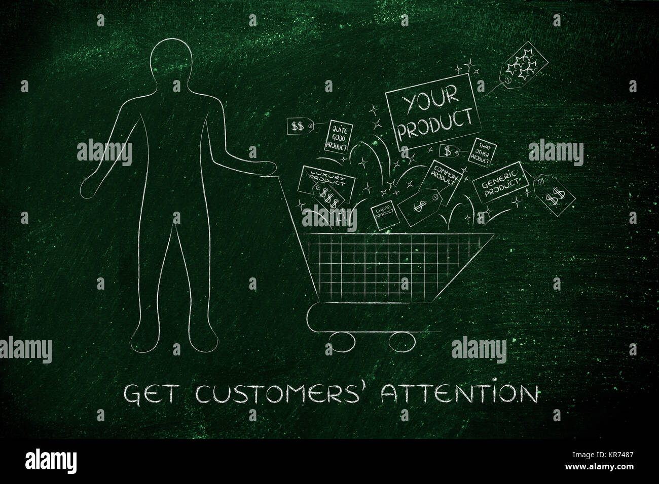 Retail competition hi-res stock photography and images - Alamy