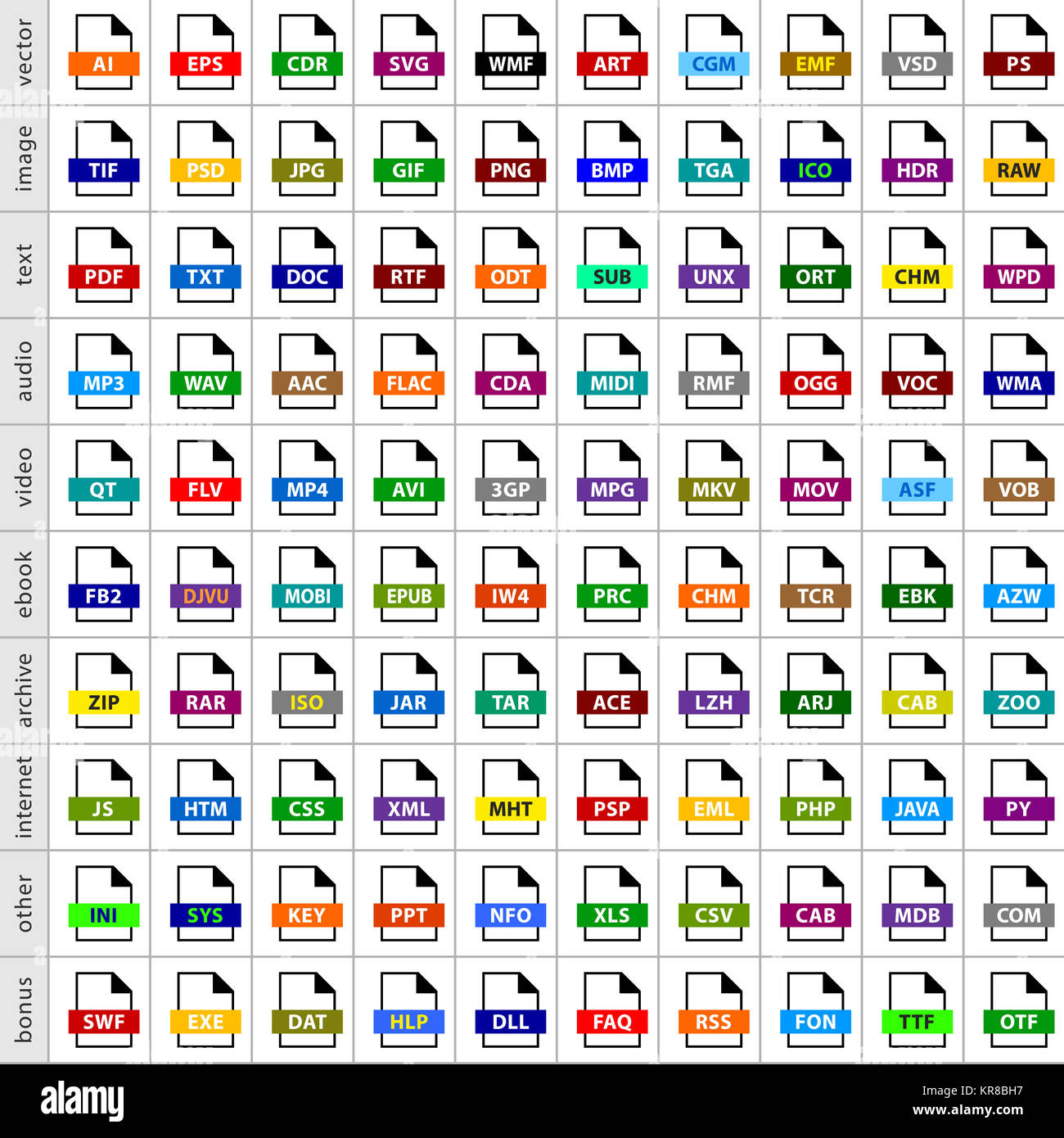 Set file types icons in flat style Stock Photo - Alamy