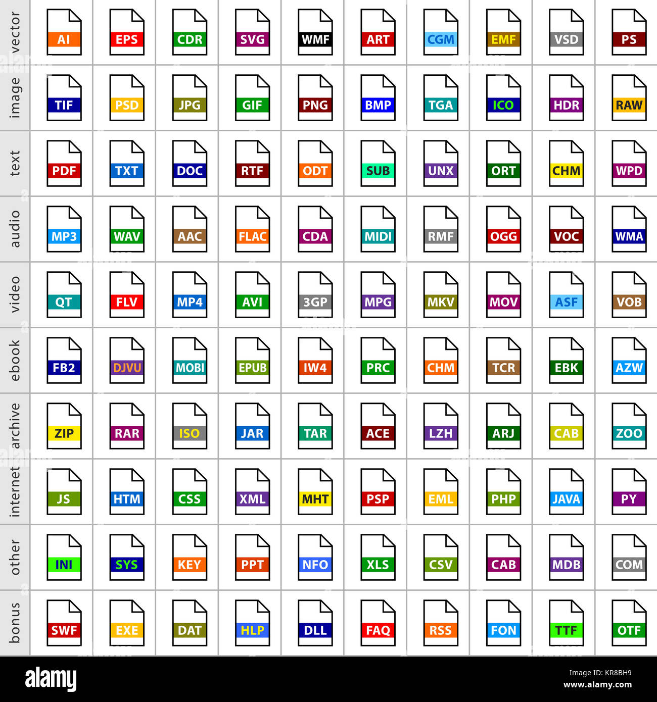 Set file types icons in flat style Stock Photo - Alamy