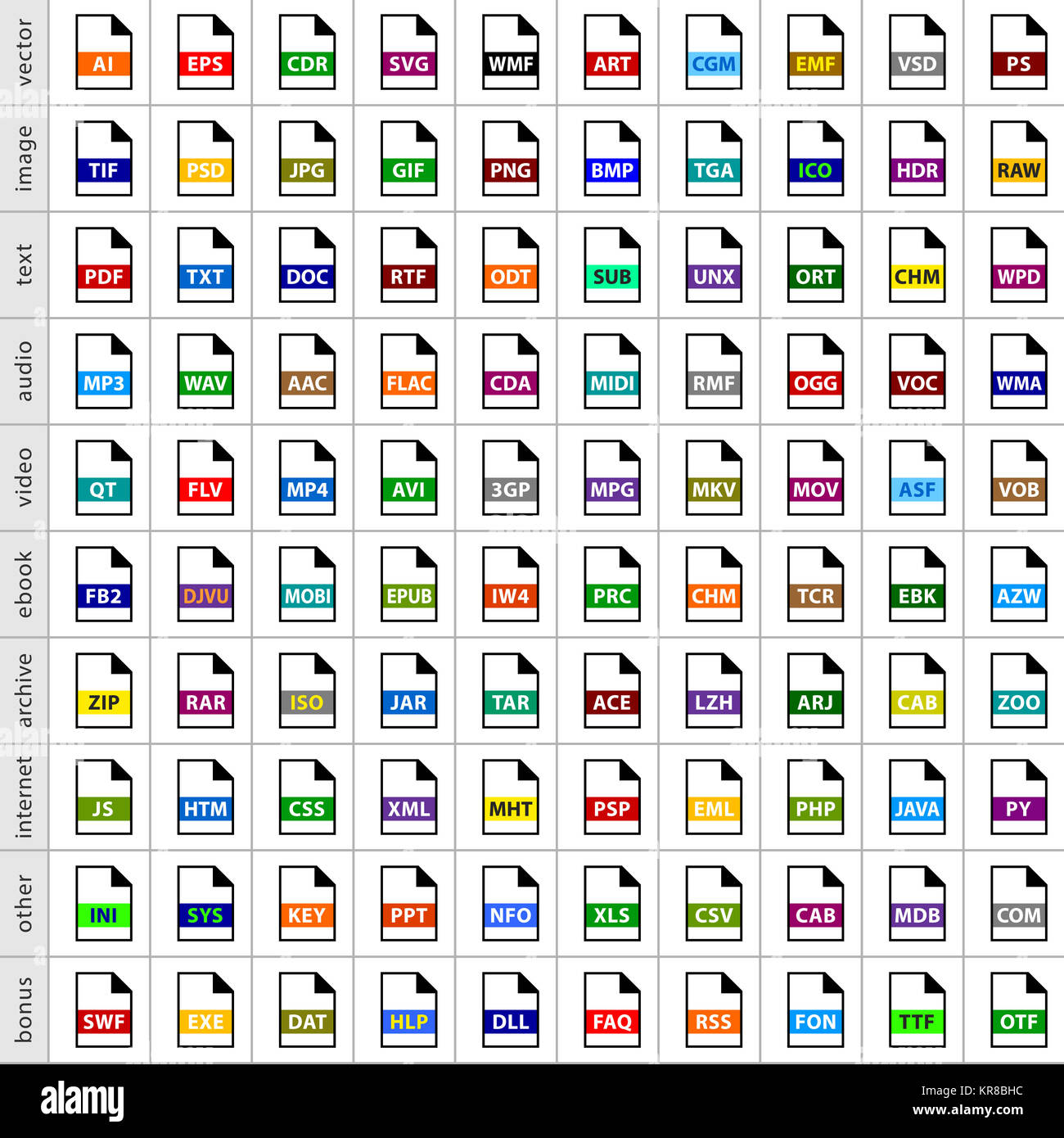 Set file types icons in flat style Stock Photo - Alamy