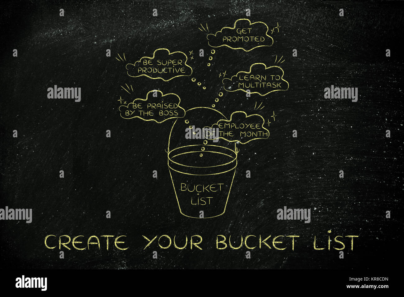 bucket list with employee's career goals, thought bubbles Stock Photo ...