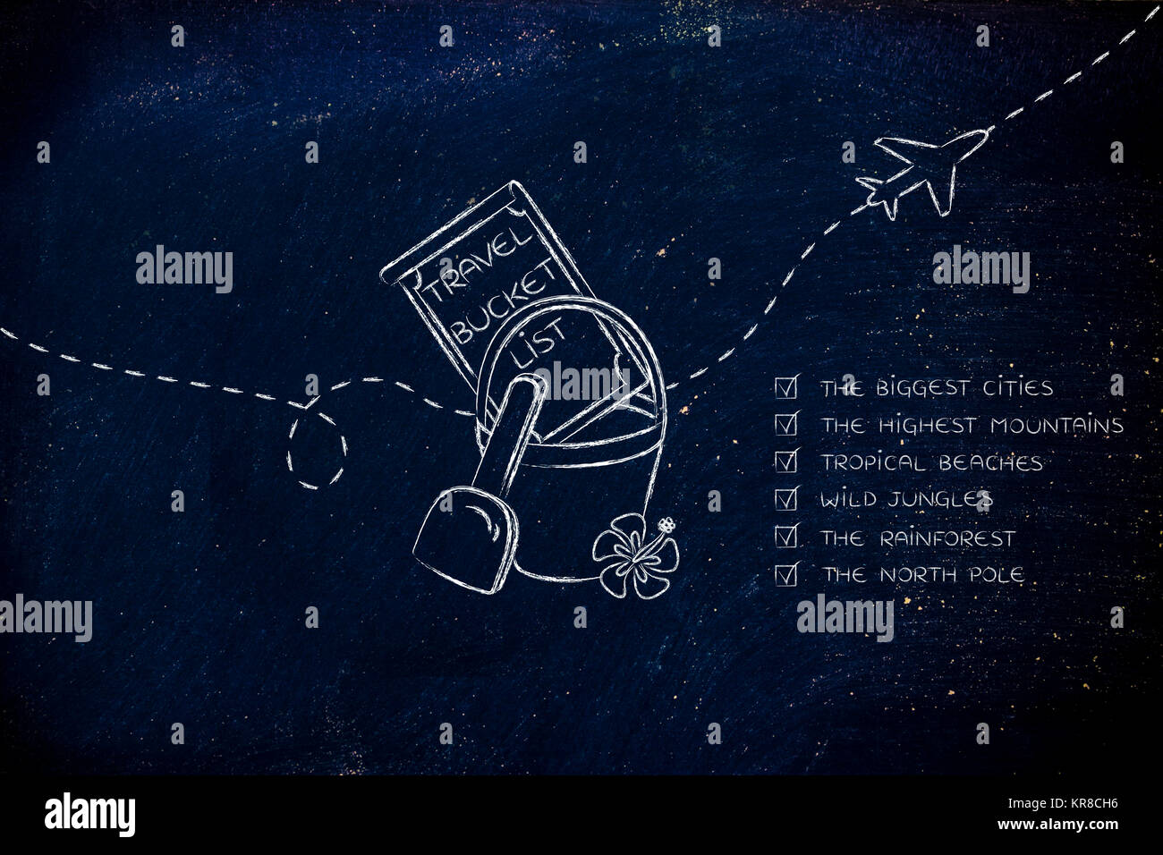 bucket list of travel destination, with trip types ticked off Stock ...