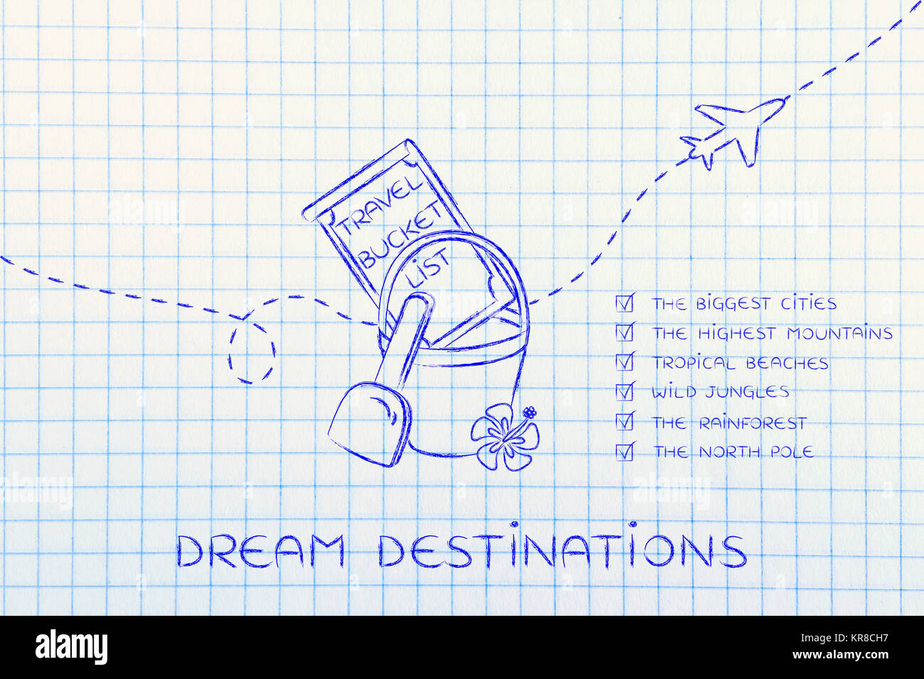 bucket list of travel destination, with trip types ticked off Stock ...