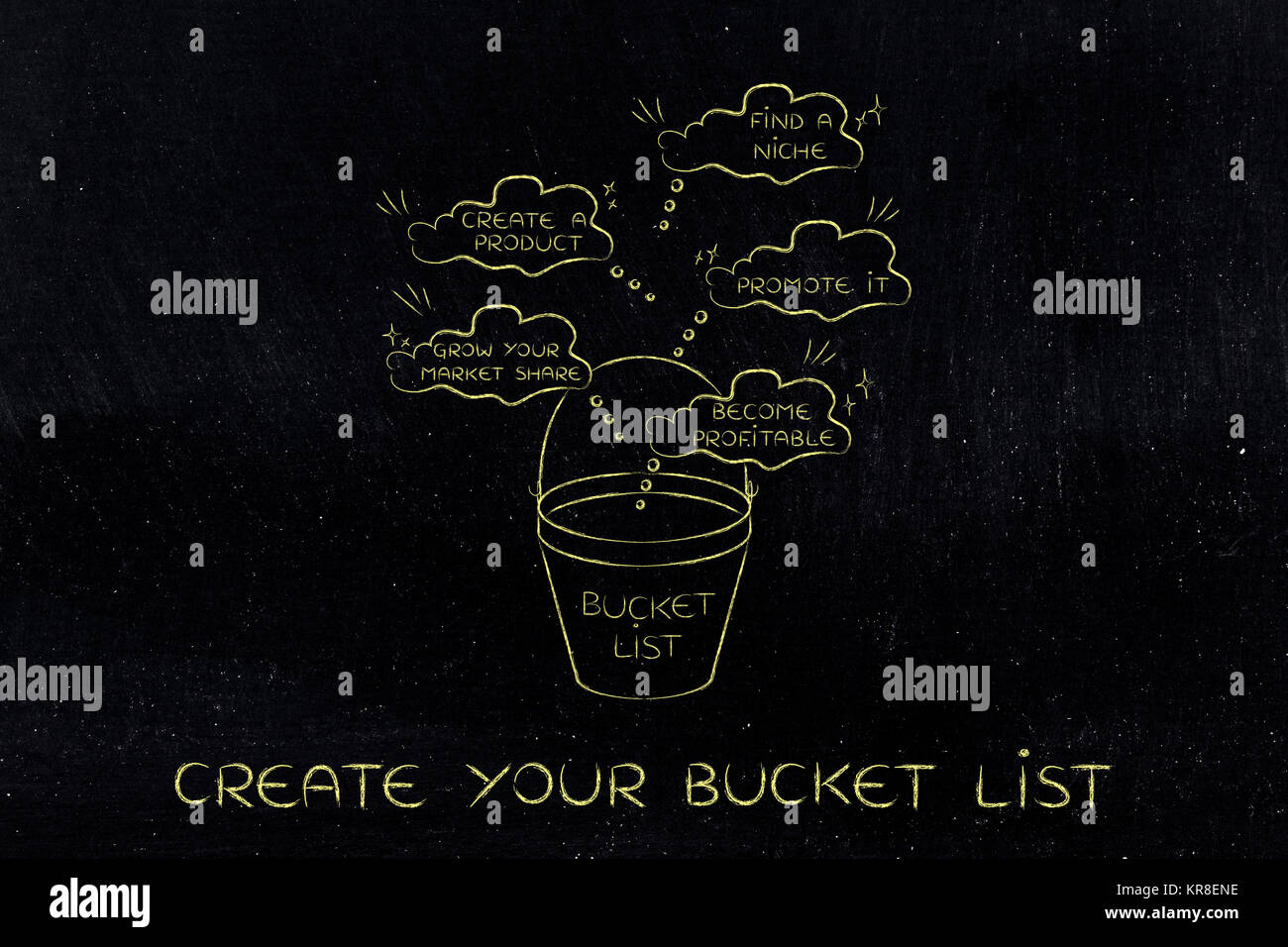 Bucket list goals hi-res stock photography and images - Alamy