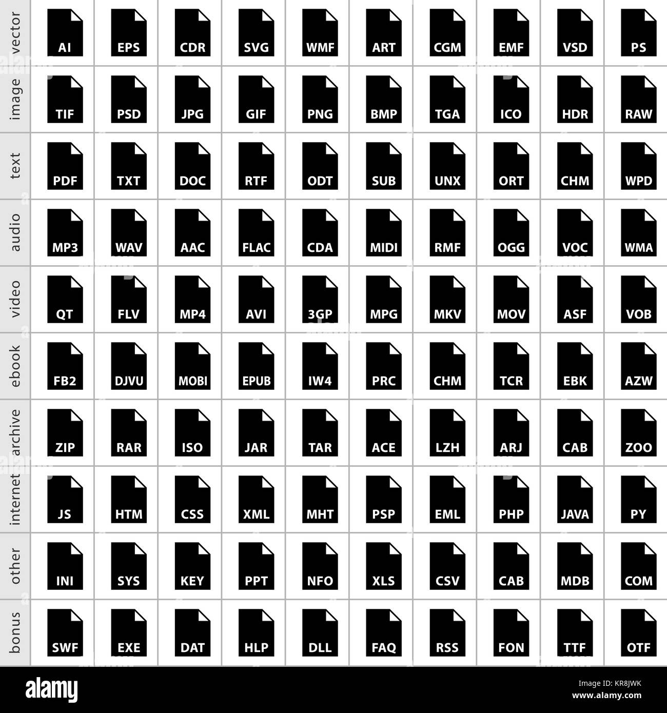 Set file types icons in flat style Stock Photo - Alamy