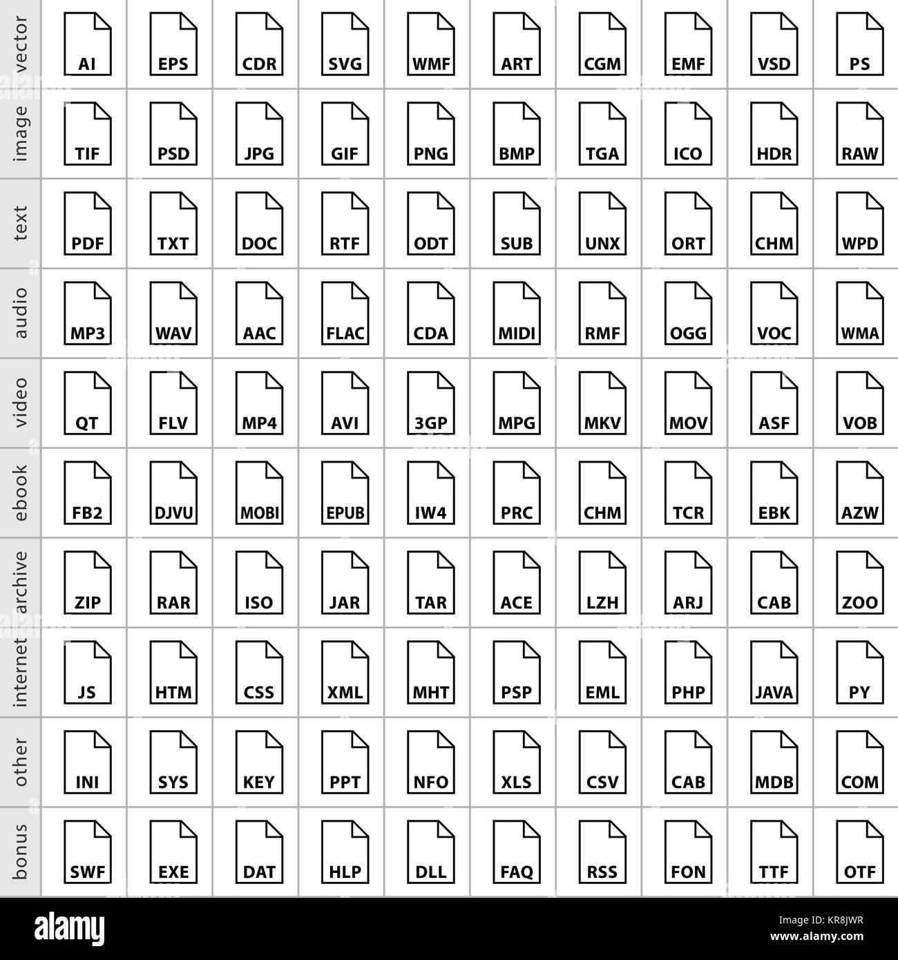 Set file types icons in flat style Stock Photo - Alamy