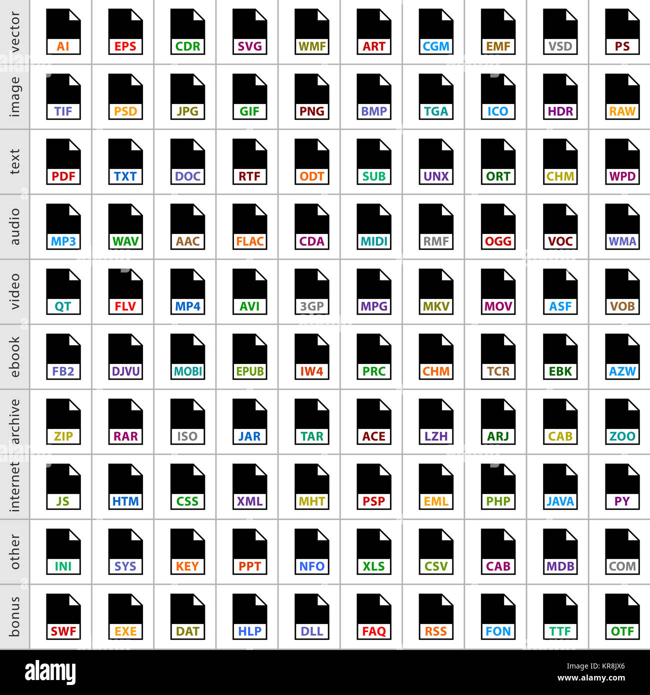 Set file types icons in flat style Stock Photo - Alamy
