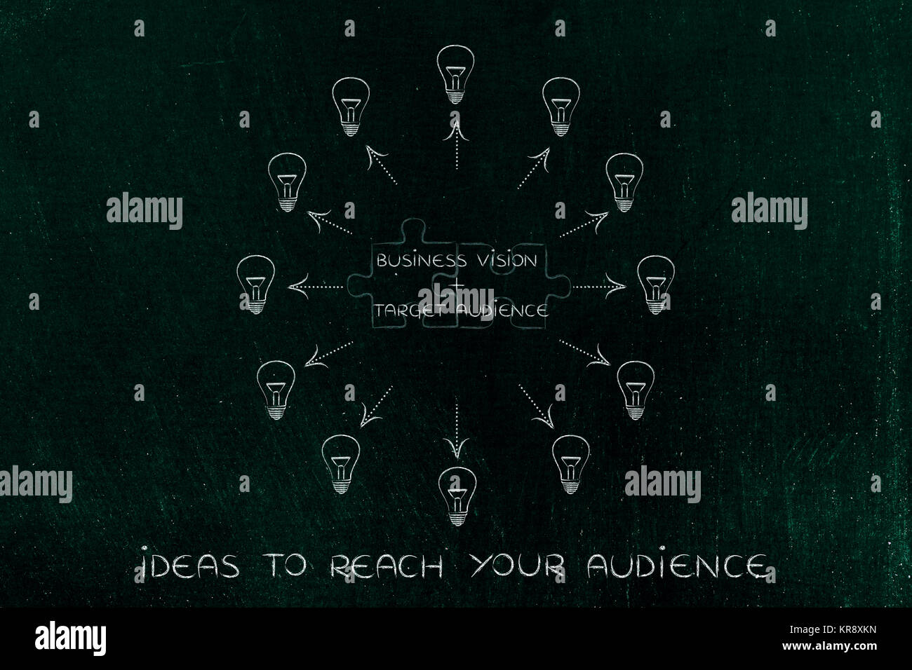 business vision & target audience text , developing ideas (lightbulbs ...