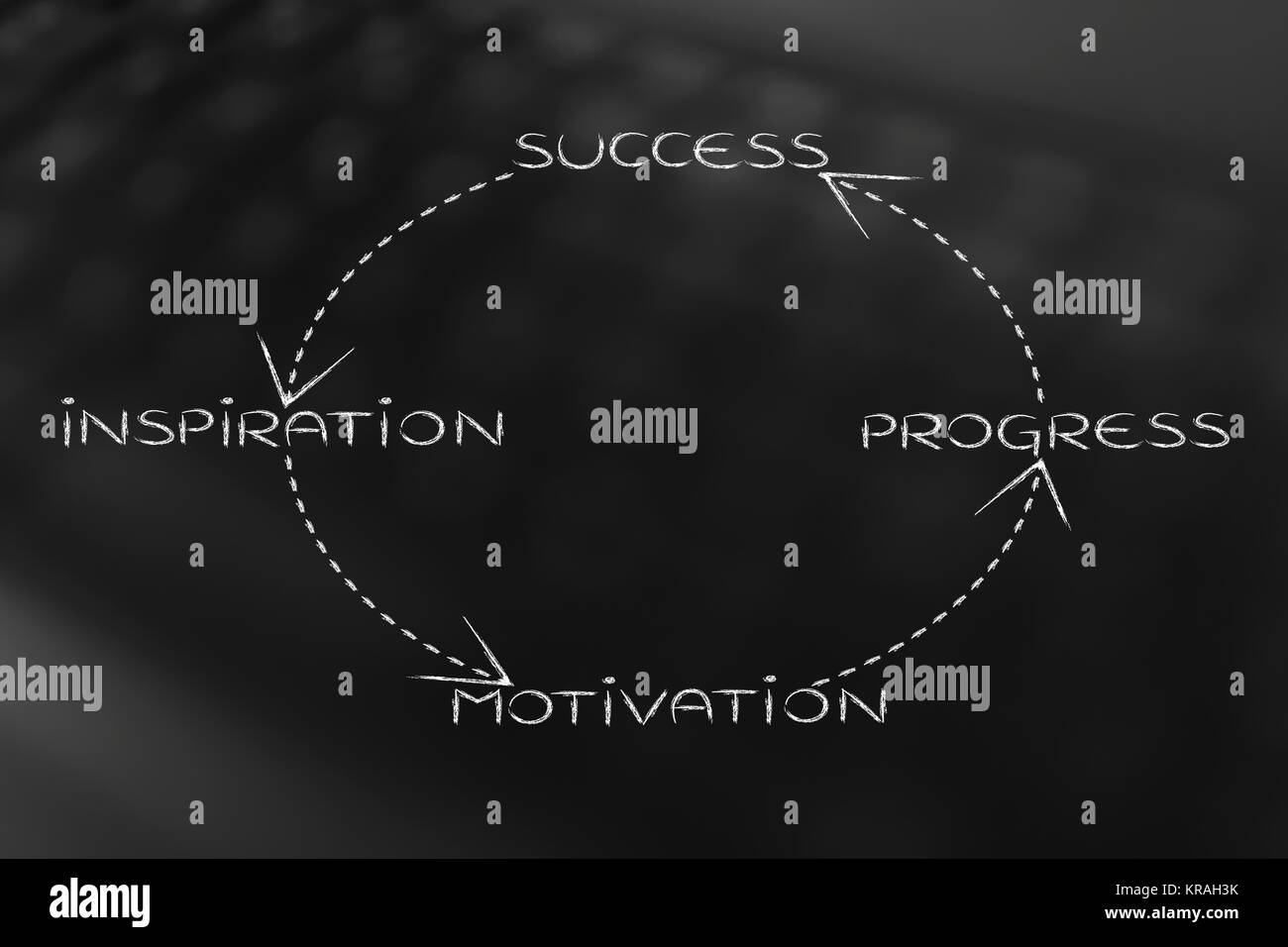 Victory loop hi-res stock photography and images - Alamy