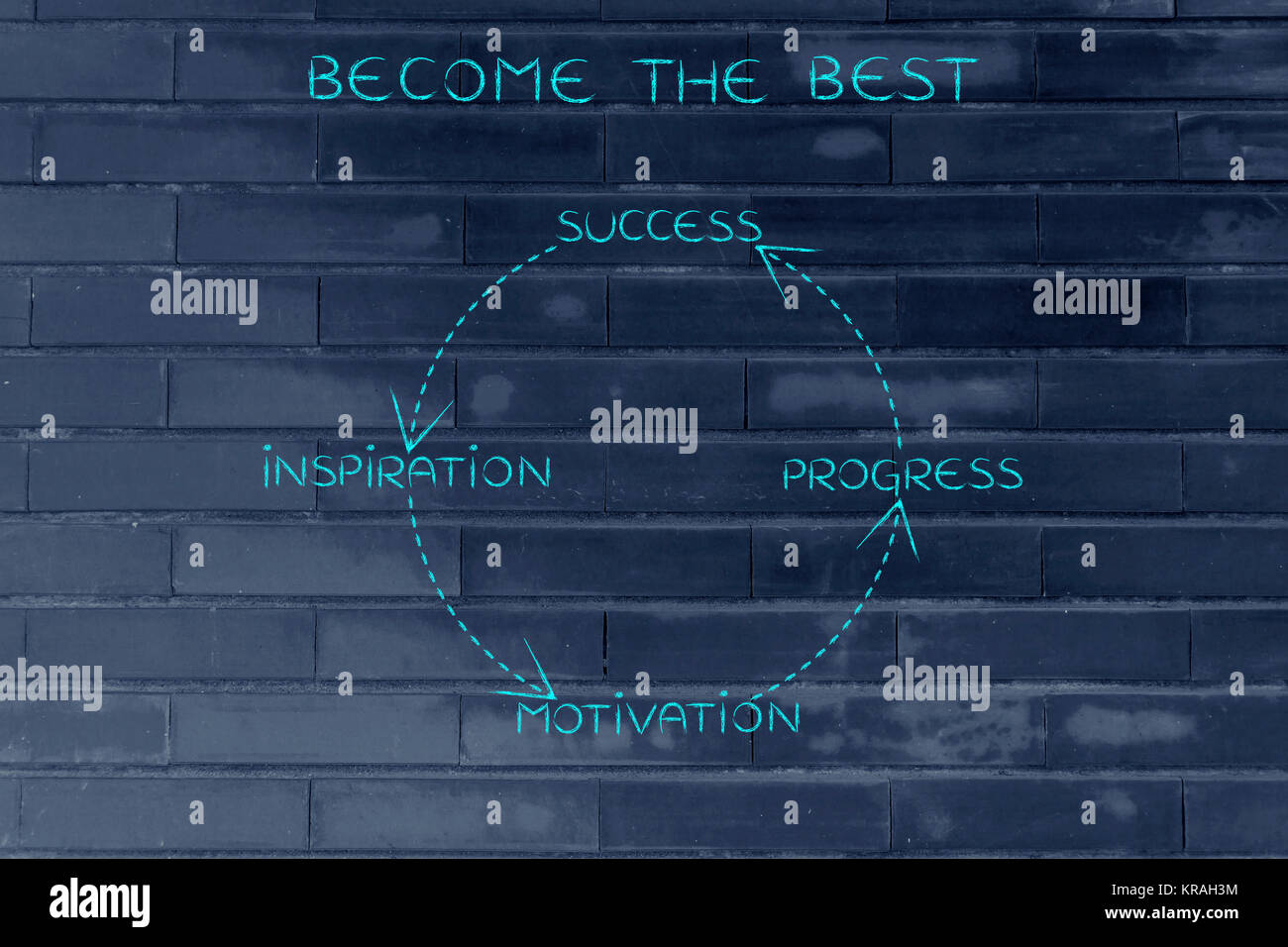 Loop The Loop Metaphor High Resolution Stock Photography and Images - Alamy