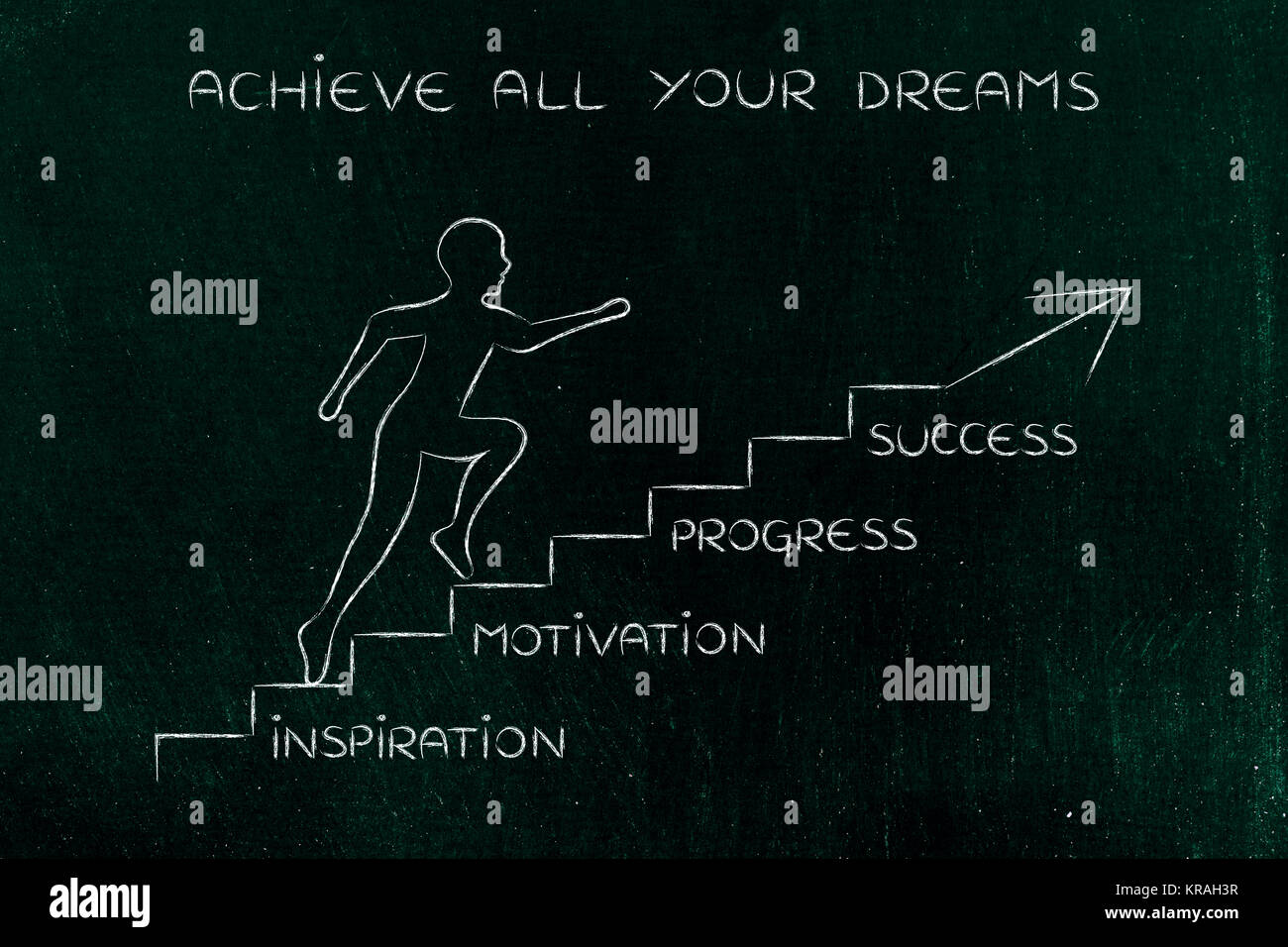 Determination make steps to success hi-res stock photography and images ...