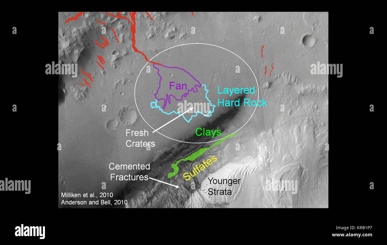 Crater Gale Mars Science Laboratory landing site PIA14305 Grotzinger4 ...
