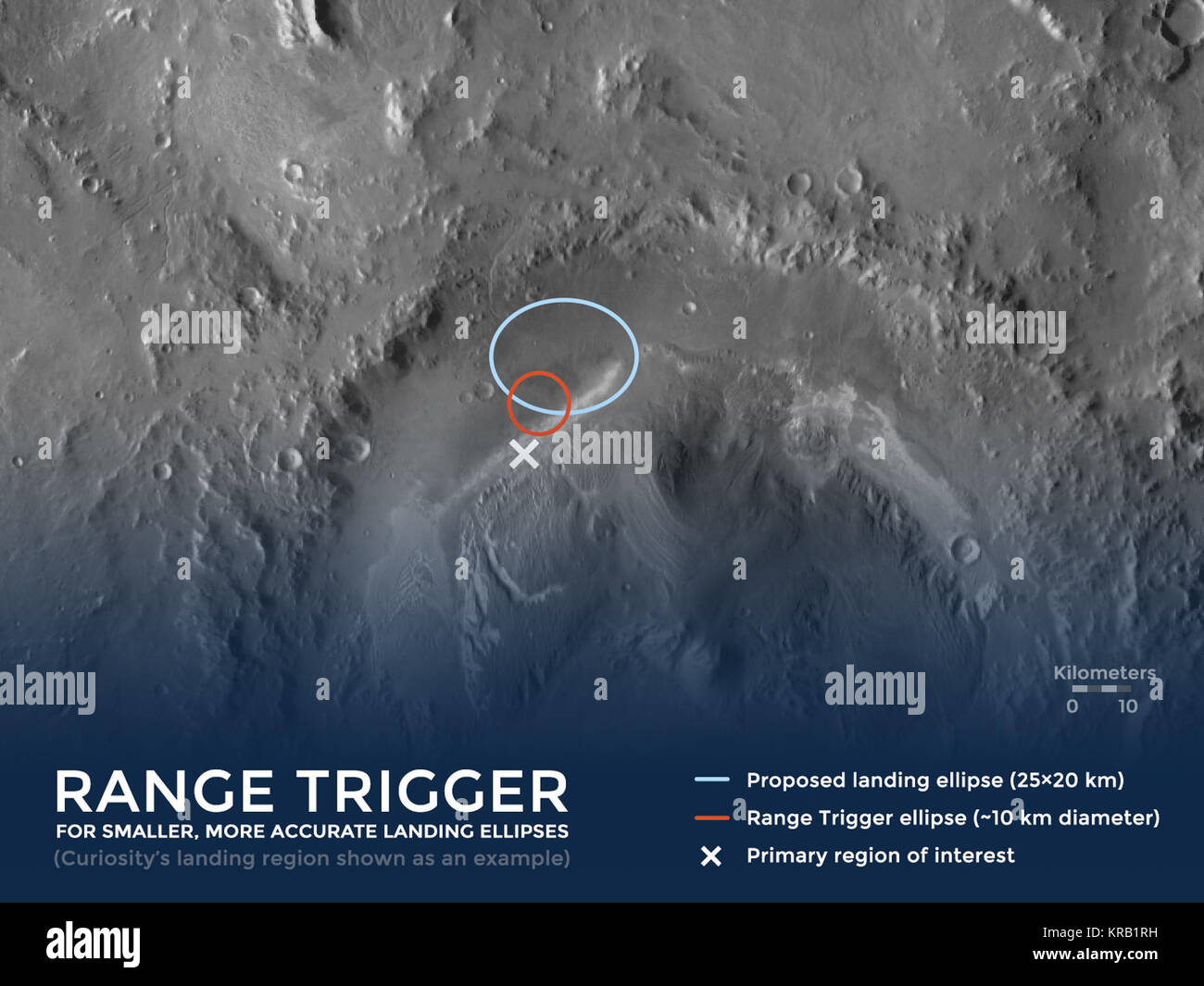 Rover landing hi-res stock photography and images - Alamy