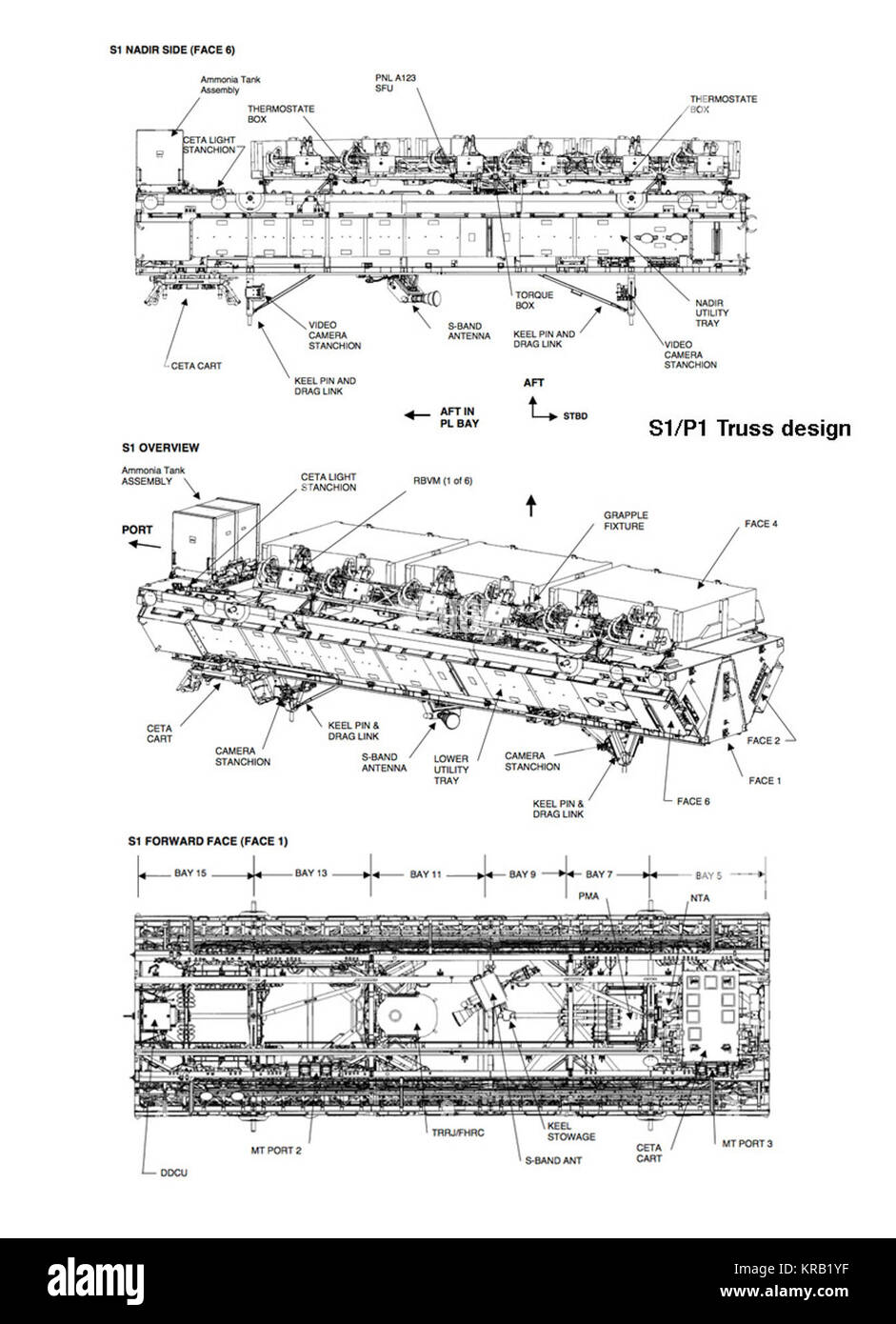 Space systems operations Cut Out Stock Images & Pictures - Alamy