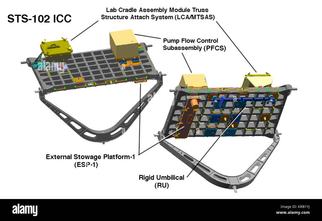 Sts 102 Cut Out Stock Images & Pictures - Alamy