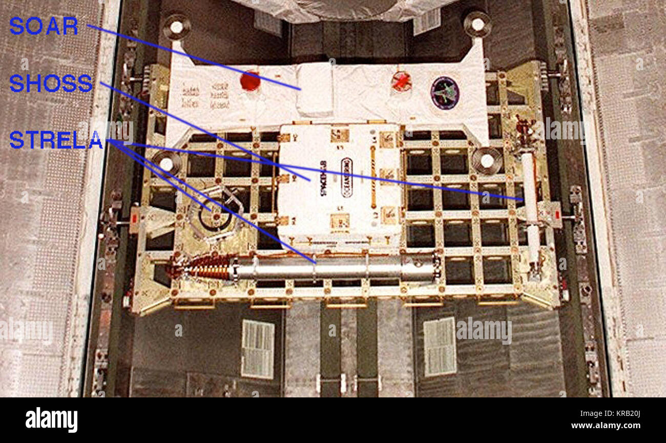 Sts 101 hi-res stock photography and images - Alamy